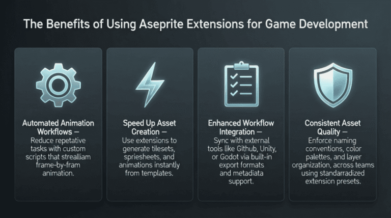 The Ultimate Guide to Creating the Perfect Gaming Room – PolyCode