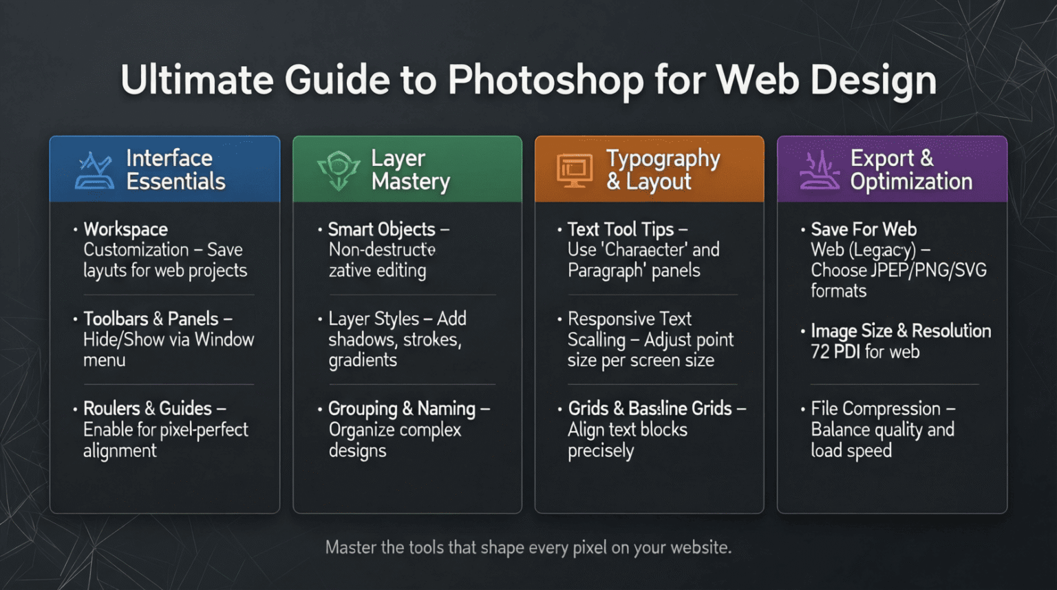 Ultimate Guide to Photoshop for Web Design – PolyCode